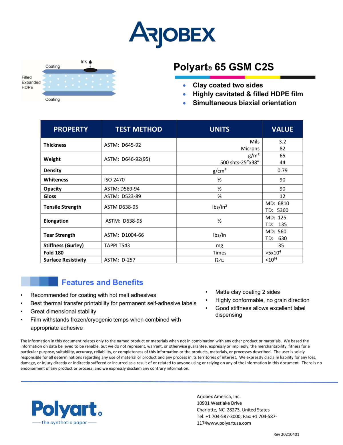 Datasheets - Polyart USA